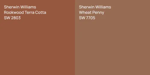 Compare Sherwin Williams Rookwood Terra Cotta