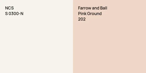 NCS S 0300-N vs. Farrow and Ball Strong White comparison