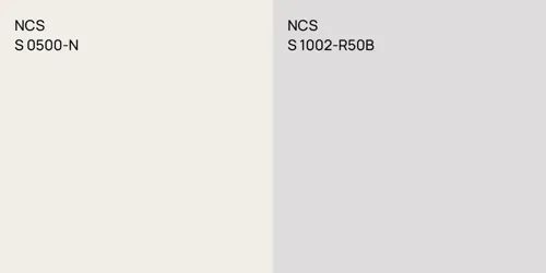 NCS S 0500-N vs. NCS S 0505-R70B comparison
