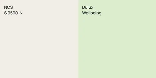 NCS S 0500-N vs. RAL Classic Signal White comparison