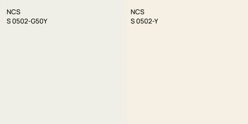NCS S 0502-G50Y vs. NCS S 1005-Y80R comparison