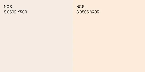 NCS S 0502-Y50R vs. NCS S 3005-Y50R comparison