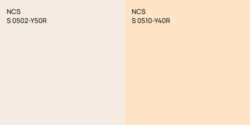 NCS S 0502-Y50R vs. NCS S 0804-G90Y comparison