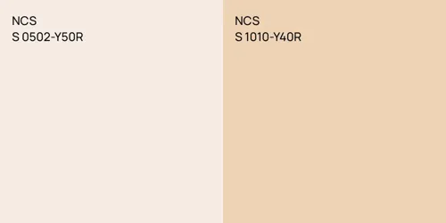 NCS S 0502-Y50R vs. NCS S 0804-G90Y comparison