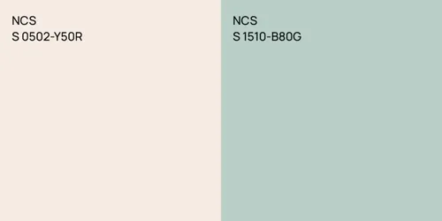 NCS S 0502-Y50R vs. NCS S 2502-R comparison