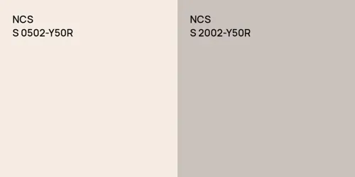 NCS S 0502-Y50R vs. Dulux Cocoa Blush 4 comparison