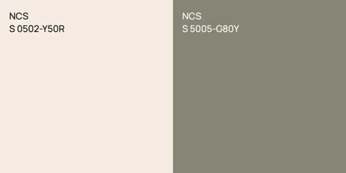 NCS S 0502-Y50R vs. NCS S 3005-Y50R comparison