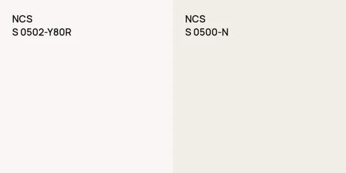 NCS S 0502-Y80R vs. NCS S 0505-Y80R comparison