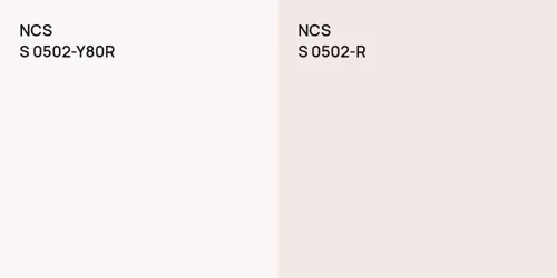 NCS S 0502-Y80R vs. RAL Classic Traffic White comparison