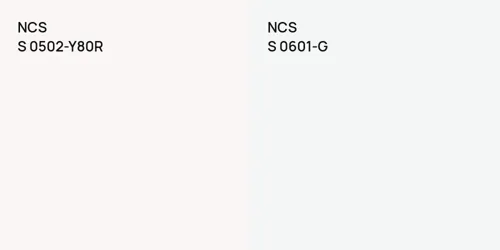 NCS S 0502-Y80R vs. NCS S 0603-R40B comparison