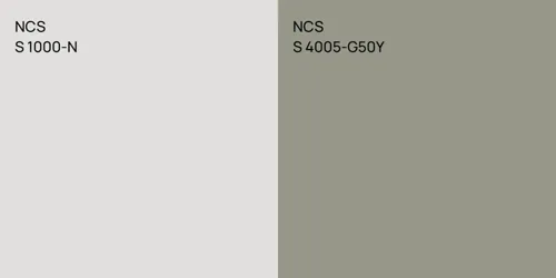 NCS S 1000-N vs. NCS S 1505-G20Y comparison