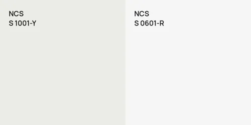 NCS S 1001-Y vs. NCS S 0300-N comparison