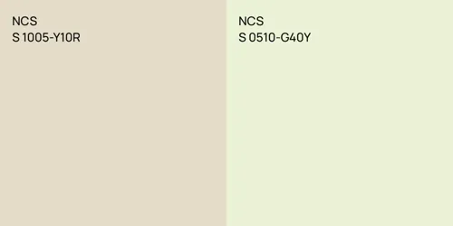 NCS S 1005-Y10R vs. NCS S 0907-Y10R comparison