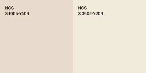 NCS S 1005-Y40R vs. Benjamin Moore Muslin comparison