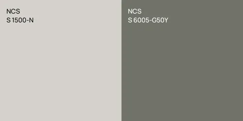 NCS S 1500-N vs. NCS S 1505-Y comparison