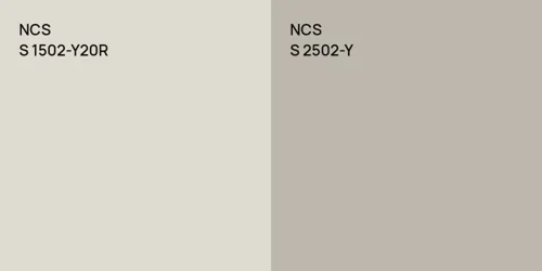 NCS S 1502-Y20R vs. Sherwin Williams Regale Blue comparison
