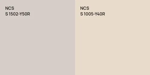 NCS S 1502-Y50R vs. Little Greene Flint comparison