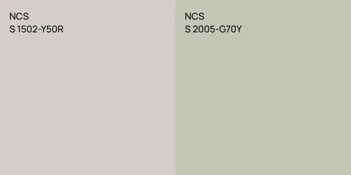 NCS S 1502-Y50R vs. RAL Classic Platinum grey comparison