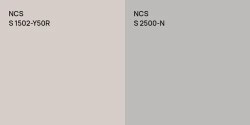 NCS S 1502-Y50R vs. NCS S 1505-G90Y comparison