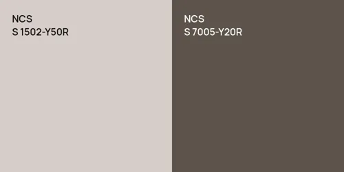 NCS S 1502-Y50R vs. NCS S 1005-Y40R comparison