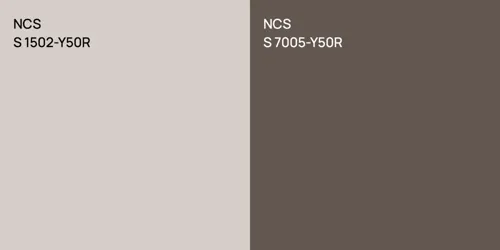 NCS S 1502-Y50R vs. NCS S 6020-R80B comparison
