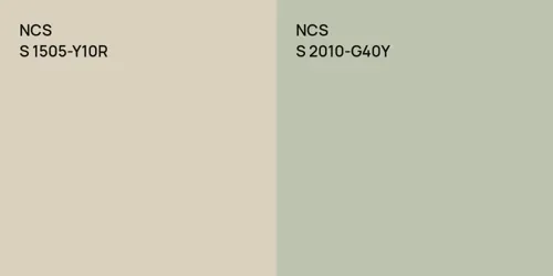 NCS S 1505-Y10R vs. NCS S 2005-Y40R comparison