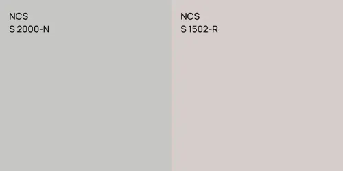 Compare NCS S 2000-N with other colors
