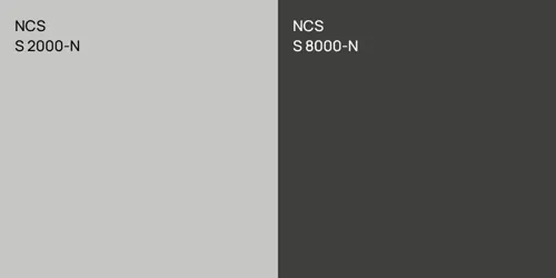 Compare NCS S 2000-N with other colors