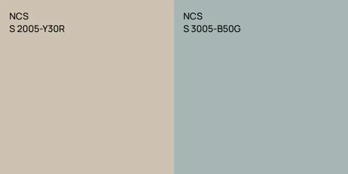 NCS S 2005-Y30R vs. NCS S 6010-Y10R comparison