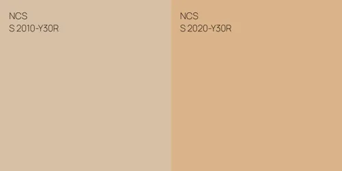 NCS S 2010-Y30R vs. NCS S 3010-Y30R comparison