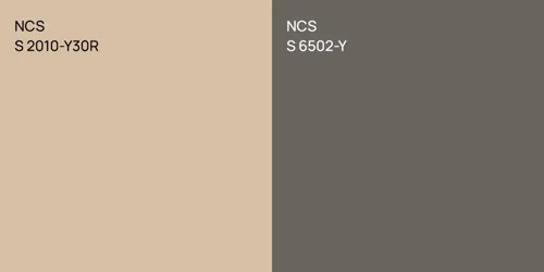 NCS S 2010-Y30R vs. NCS S 3010-Y30R comparison