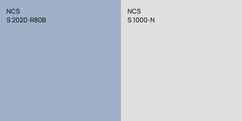 NCS S 2020-R80B vs. NCS S 2010-B30G comparison