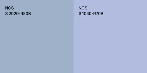 NCS S 2020-R80B vs. Behr Off White comparison