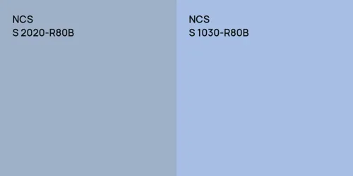 NCS S 2020-R80B vs. NCS S 2010-B30G comparison