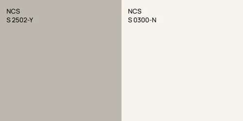 NCS S 2502-Y vs. NCS S 1005-Y50R comparison