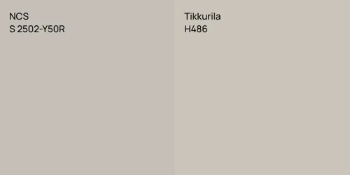 NCS S 2502-Y50R vs. NCS S 3502-Y20R comparison