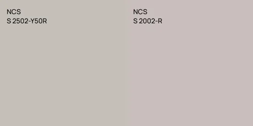 NCS S 2502-Y50R vs. NCS S 3502-Y20R comparison