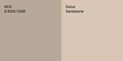 NCS S 3005-Y20R vs. Jotun Sand comparison