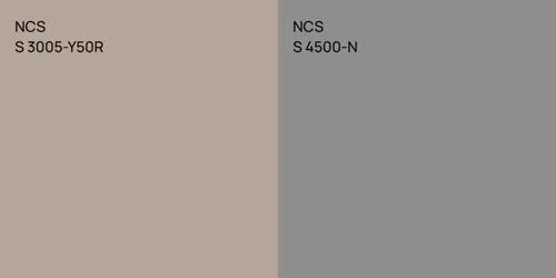 NCS S 3005-Y50R vs. NCS S 1002-R comparison