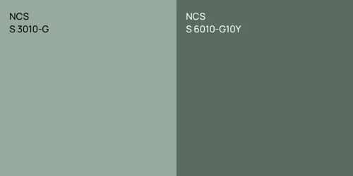 NCS S 3010-G vs. NCS S 2010-G comparison