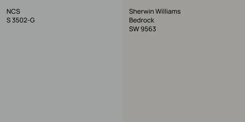 NCS S 3502-G vs. NCS S 3502-B comparison