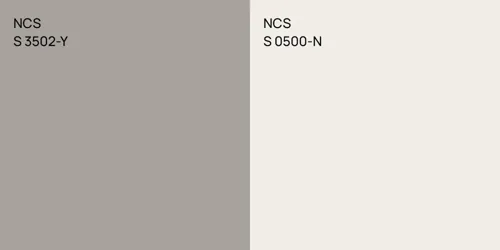 NCS S 3502-Y vs. NCS S 4500-N comparison