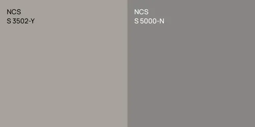 NCS S 3502-Y vs. NCS S 4500-N comparison