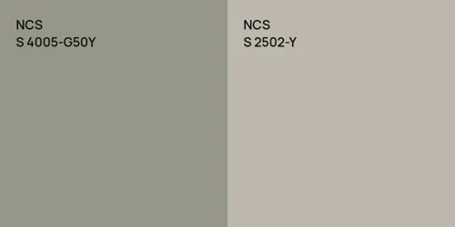 NCS S 4005-G50Y vs. NCS S 4502-G comparison