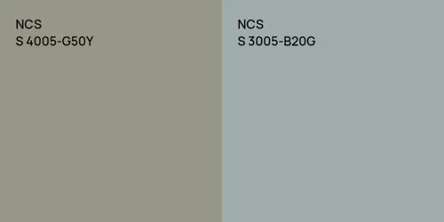 NCS S 4005-G50Y vs. NCS S 1505-Y50R comparison