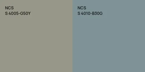 NCS S 4005-G50Y vs. NCS S 4005-G80Y comparison