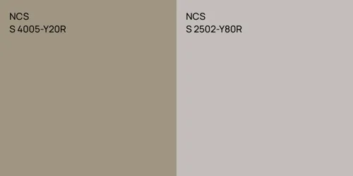 NCS S 4005-Y20R vs. NCS S 1505-Y30R comparison