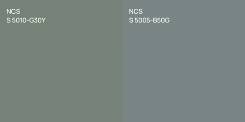 NCS S 5010-G30Y vs. NCS S 6020-R90B comparison