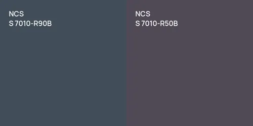 NCS S 7010-R90B vs. Sherwin Williams Sea Mariner comparison