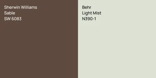 Compare Sherwin Williams Sable with other colors